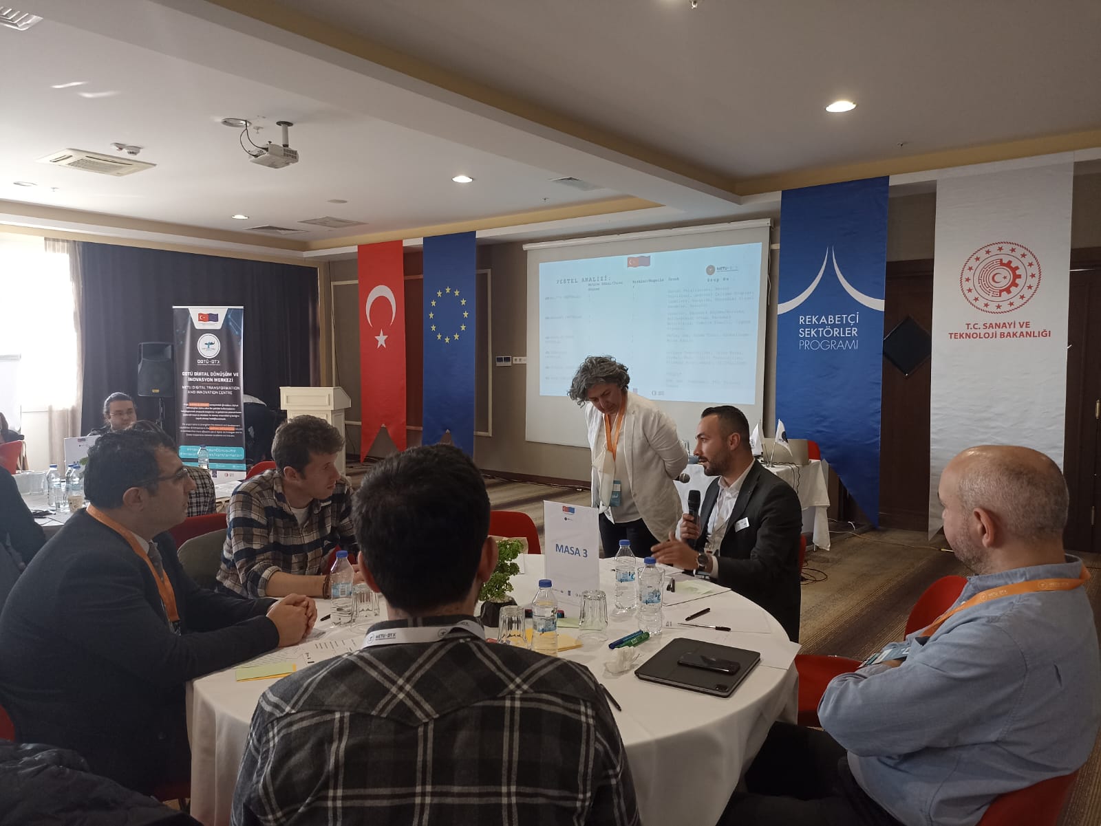 Digital Transformation and Stakeholder Engagement Workshop – 2 - METU-DTX